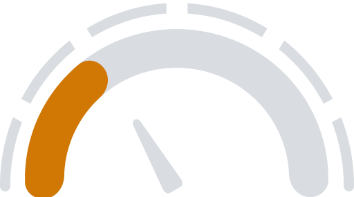 BMO Low Volatility Canadian Equity ETF